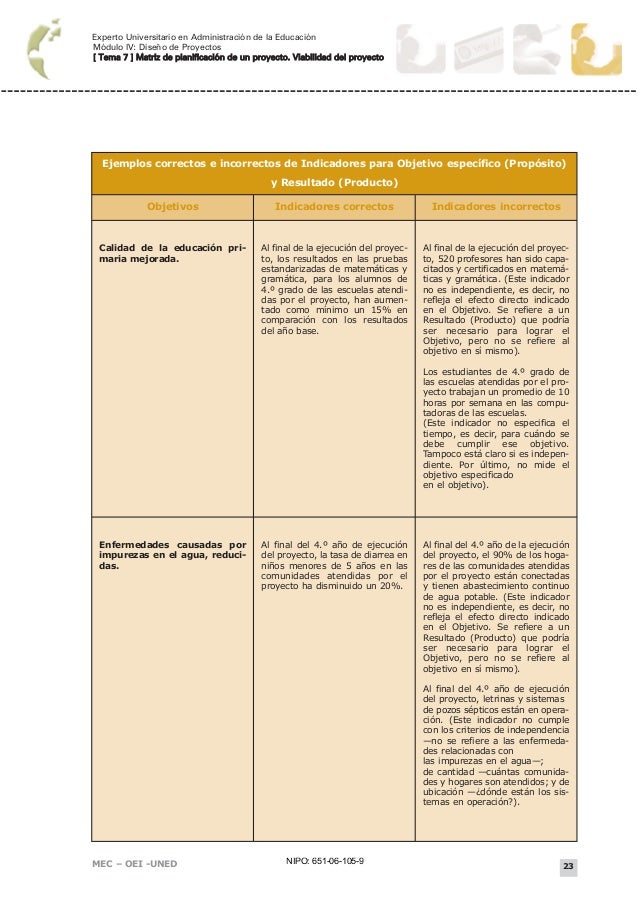 Matriz de planificación de un proyecto carlos illán