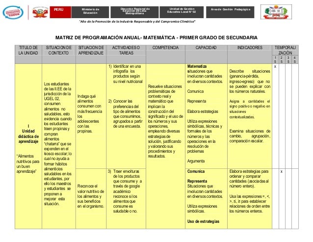 MATRIZ DE LA PROGRAMACIÓN ANUAL CURRICULAR DE 1° A 6° PRIMARIA ... MATRIZ DE LA PROGRAMACIÓN ANUAL CURRICULAR DE 1° A 6° PRIMARIA ...