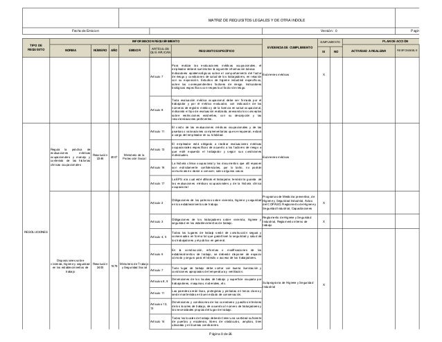 Matriz de requisitos legales y otros en el sg-sst