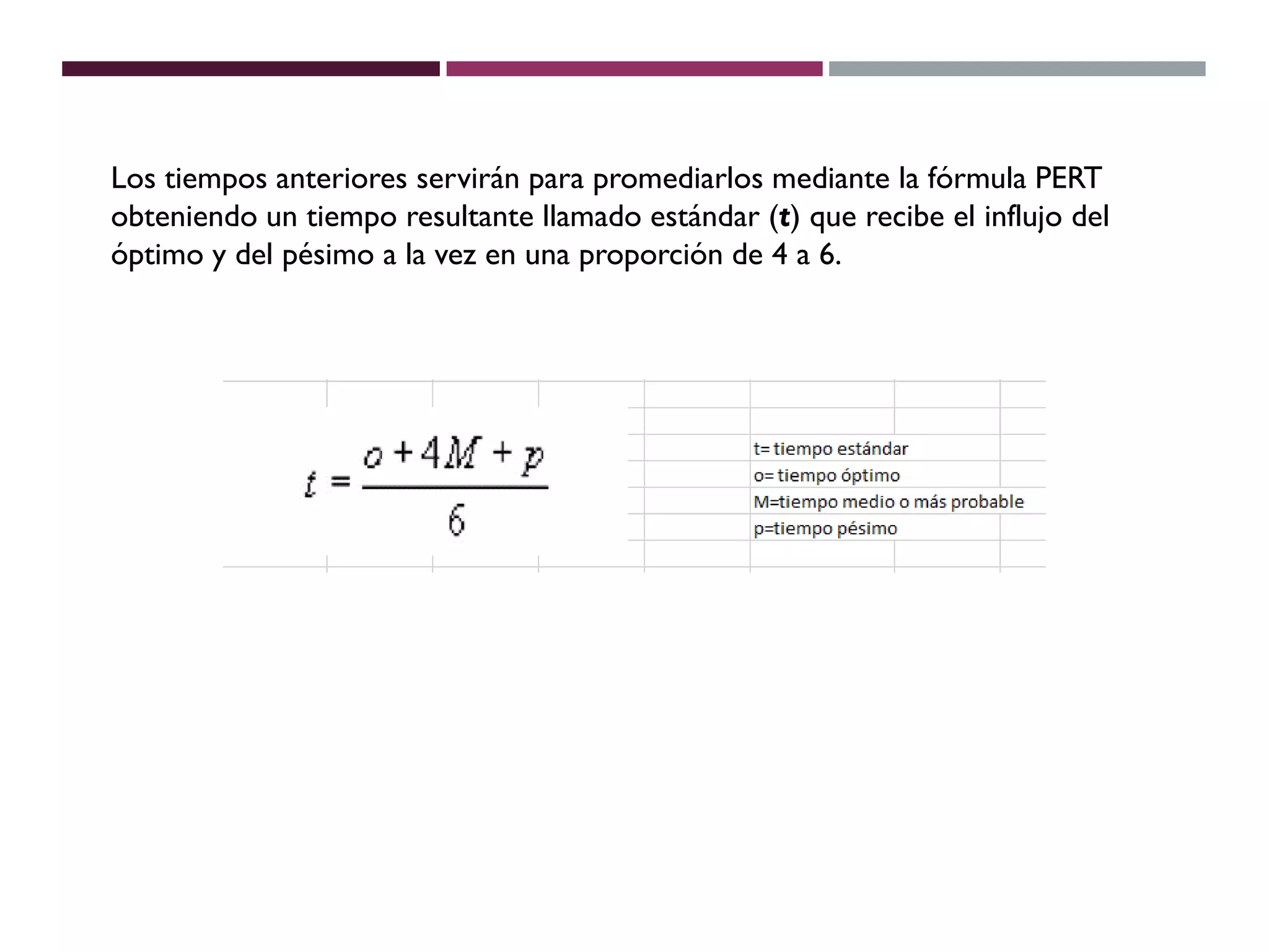 Matriz de secuencias y matriz de tiempos. v2 | PDF