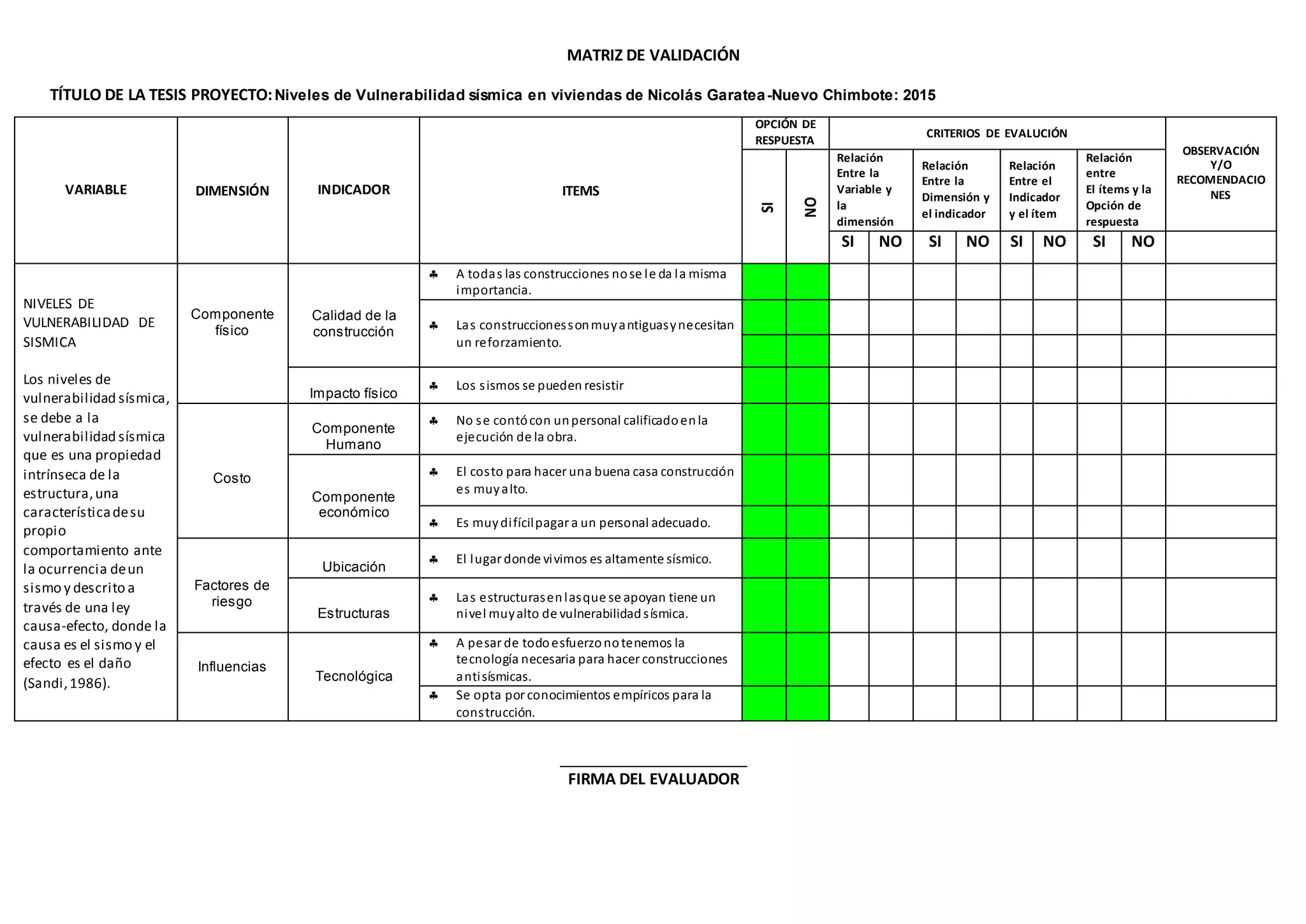 Números De Matriz Blanco Verde Ejemplos Básicos De álgebra Lineal