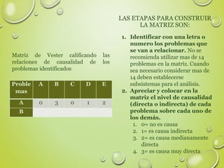 Matriz de analisis y priorizacion de problemas | PPTX