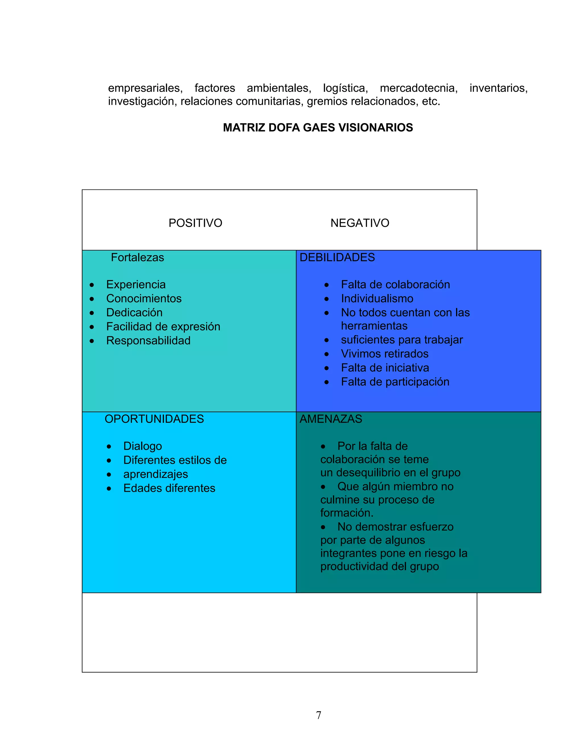 Matriz dofa | PDF