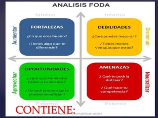 Matriz dofa | PPTX