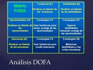Matriz dofa | PPTX