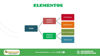MATRIZ DOFA.-1.pptx
