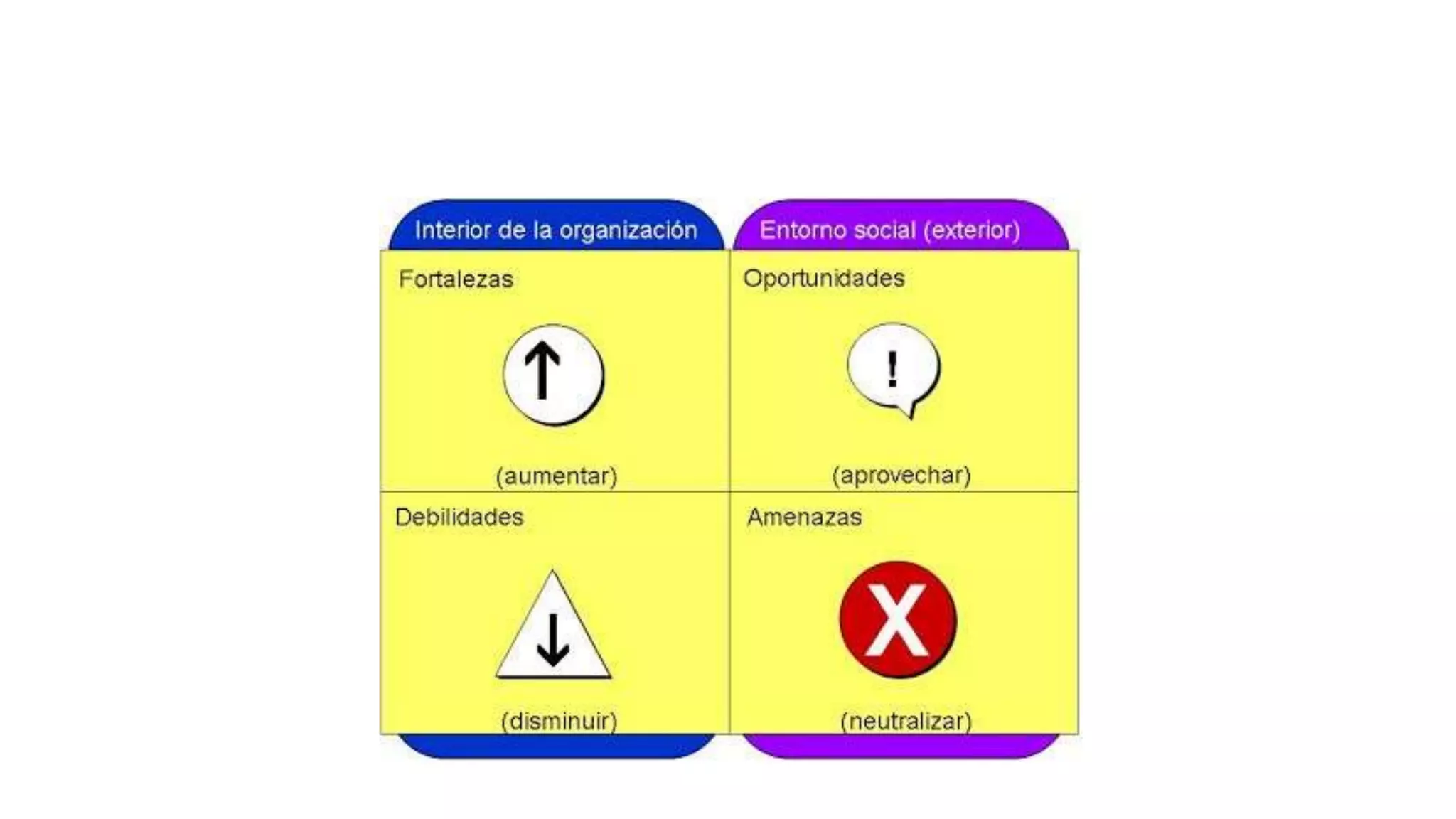 Matriz DOFA (1).pptx
