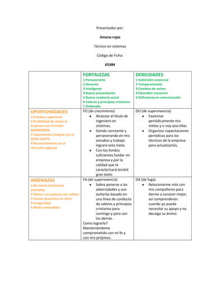 Matriz dofa etica | DOCX