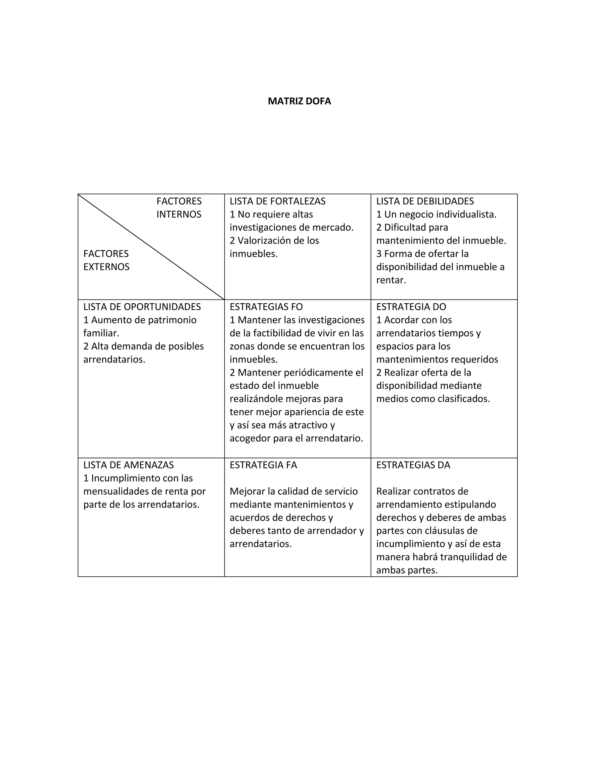 Matriz dofa y_cuadro_sinoptico | PDF