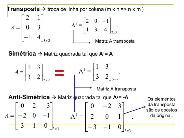 Matrizes