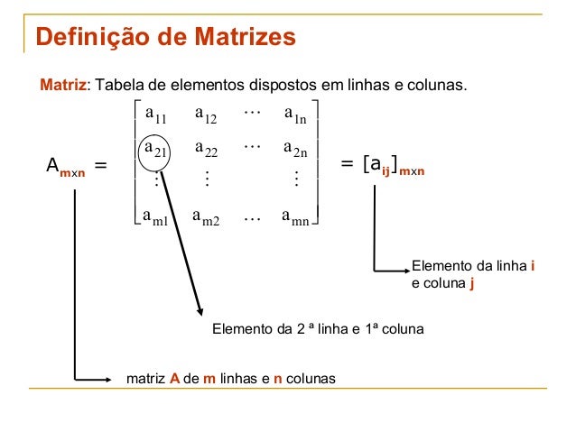 Matrizes 17122016 
