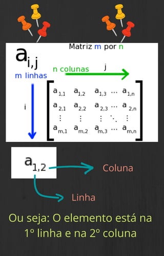 Definição e Tipo de Matrizes | PDF