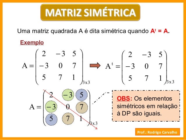 Matrizes 2014
