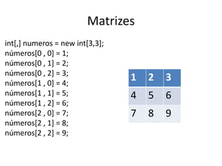 Matrizes em c# | PPT