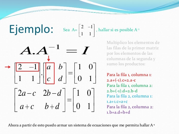 Matriz Inversa Ejemplos : ¿Qué es una matriz Singular? (Definición ...