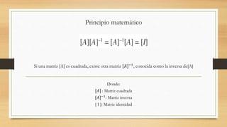 Matriz inversa | PPTX