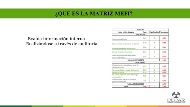 matriz mefe y mefi.pptx