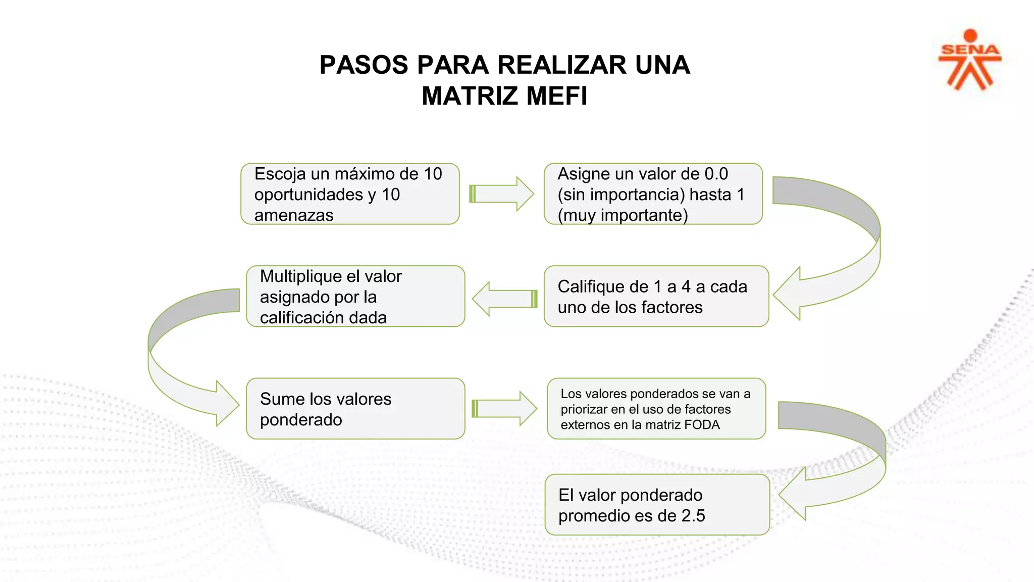 Matriz MEFE Y MEFI.pptx
