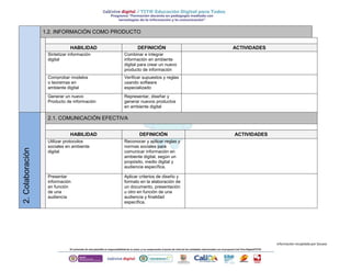 Matriz para el desarrollo | DOCX