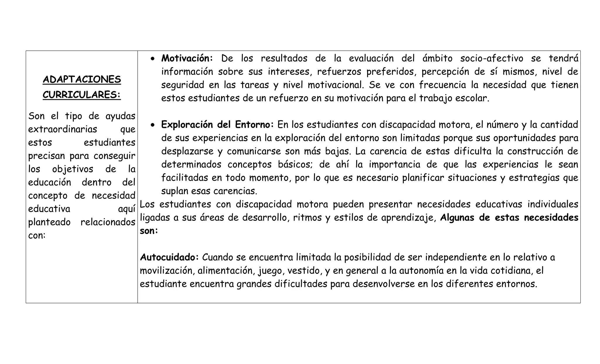Tipos de Adecuaciones de Paralisis Cerebral y Discapacidad Motora | DOCX