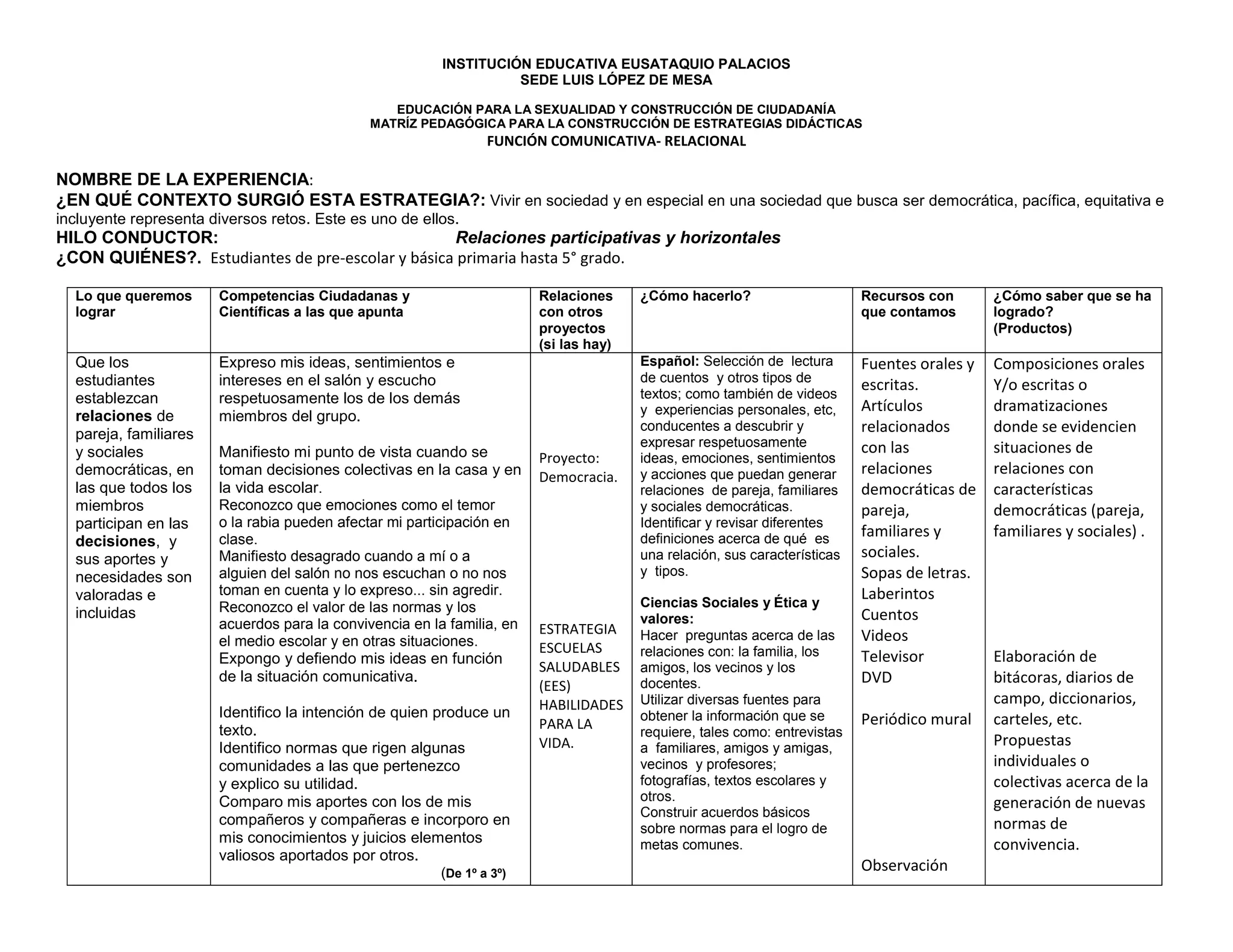 Matriz pedagogica | DOCX