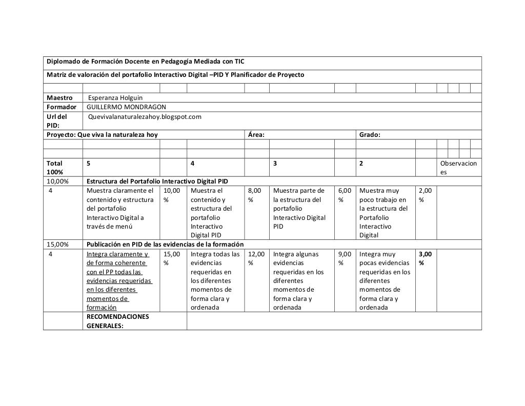 ENGLISH CON MIS ESTUDIANTES: MOMENTO 5 TRANSFORMANDO EL APRENDIZAJE