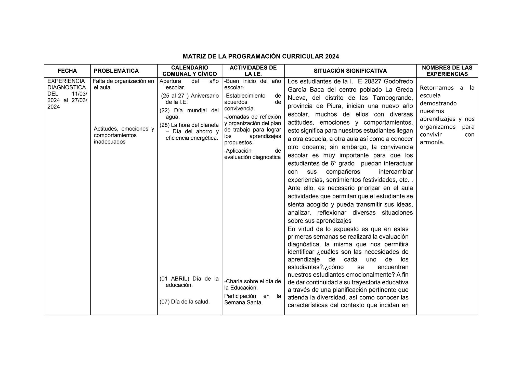 Matriz Curricular 2024 See Mg - RETOEDU