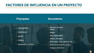 MATRIZ SAATY.pptx