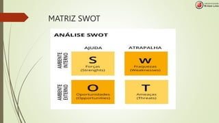 MATRIZ SWOT.pptx