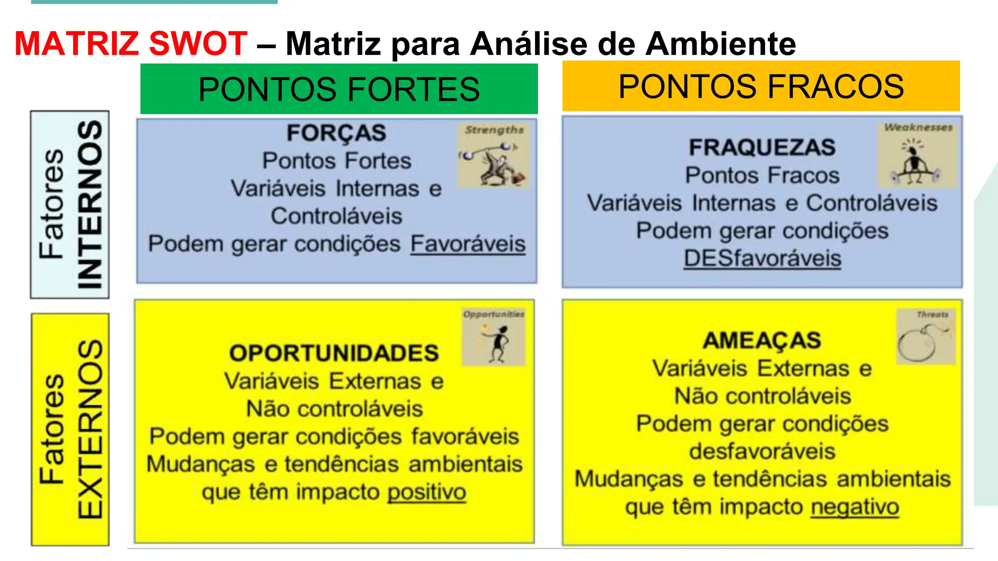 Matriz SWOT.pptx Matriz SWOT.pptxMatriz SWOT.pptx