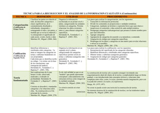 Matriz técnicas para recolección y análisis de la información ...