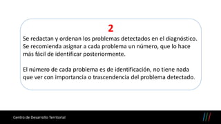 Matrizvester identificación de problemas | PPT