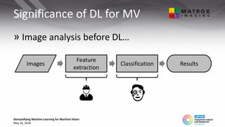 Matrox - Demystifying Machine Learning for Machine Vision (Jason ...