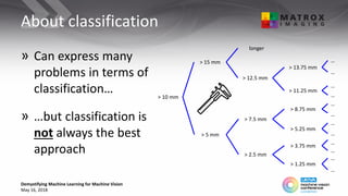 Matrox - Demystifying Machine Learning for Machine Vision (Jason ...