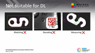 Matrox - Demystifying Machine Learning for Machine Vision (Jason ...