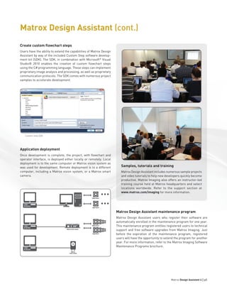 Matrox design assistant | PDF