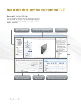Matrox design assistant | PDF