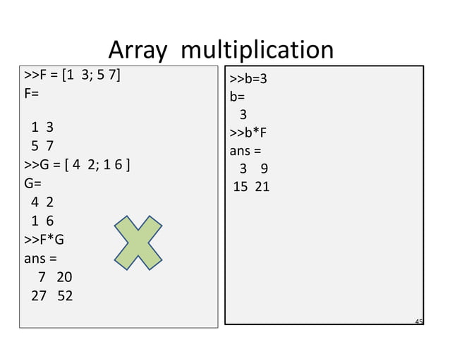 An Introduction To Matlab For Beginners Ppt