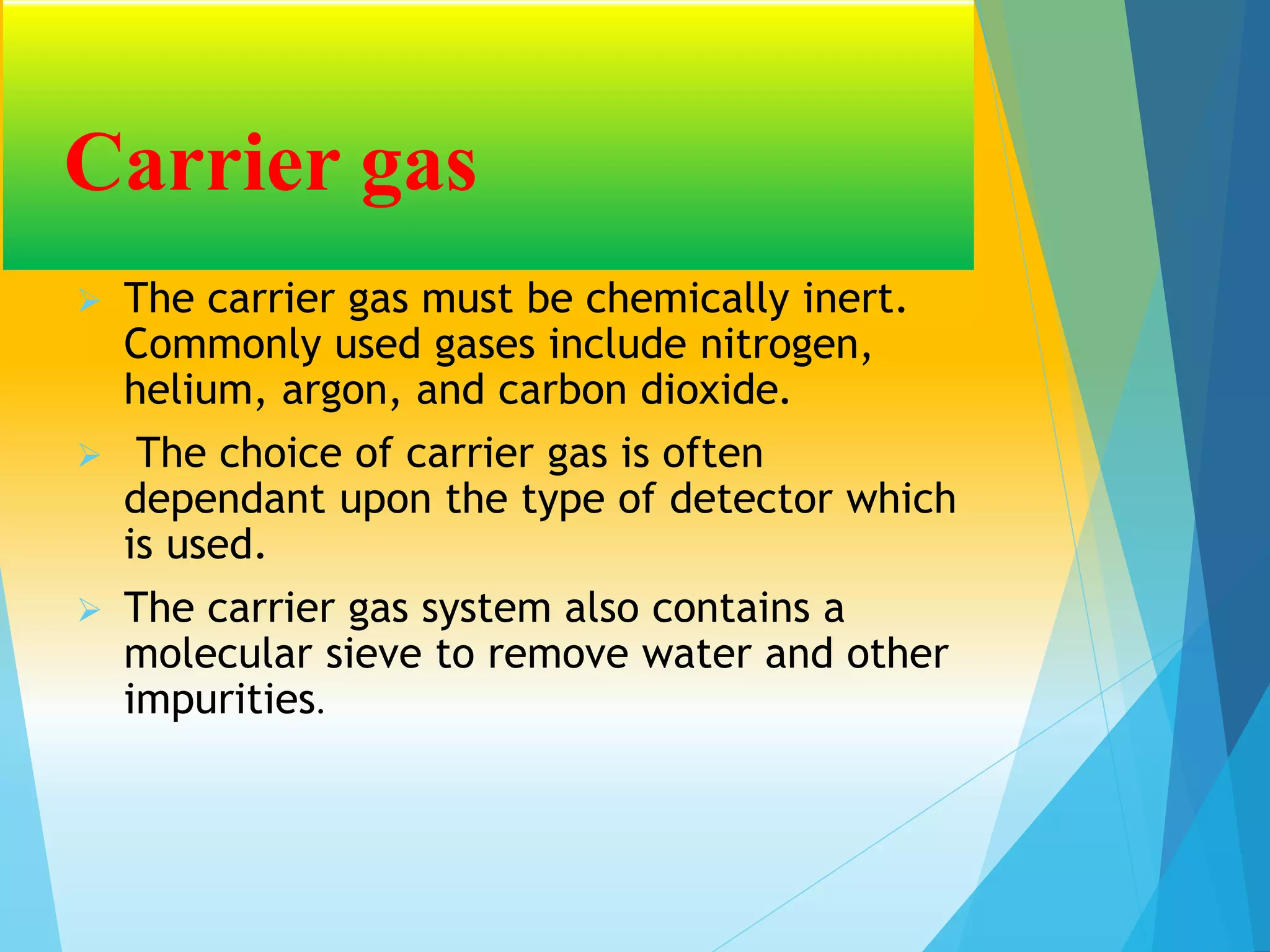 Theory of Gas Chromatography | PPTX