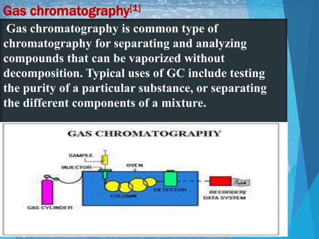 Theory of Gas Chromatography | PPTX