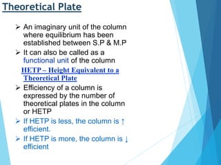 Theory of Gas Chromatography | PPTX