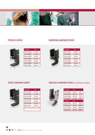 Mat spinal system | PDF