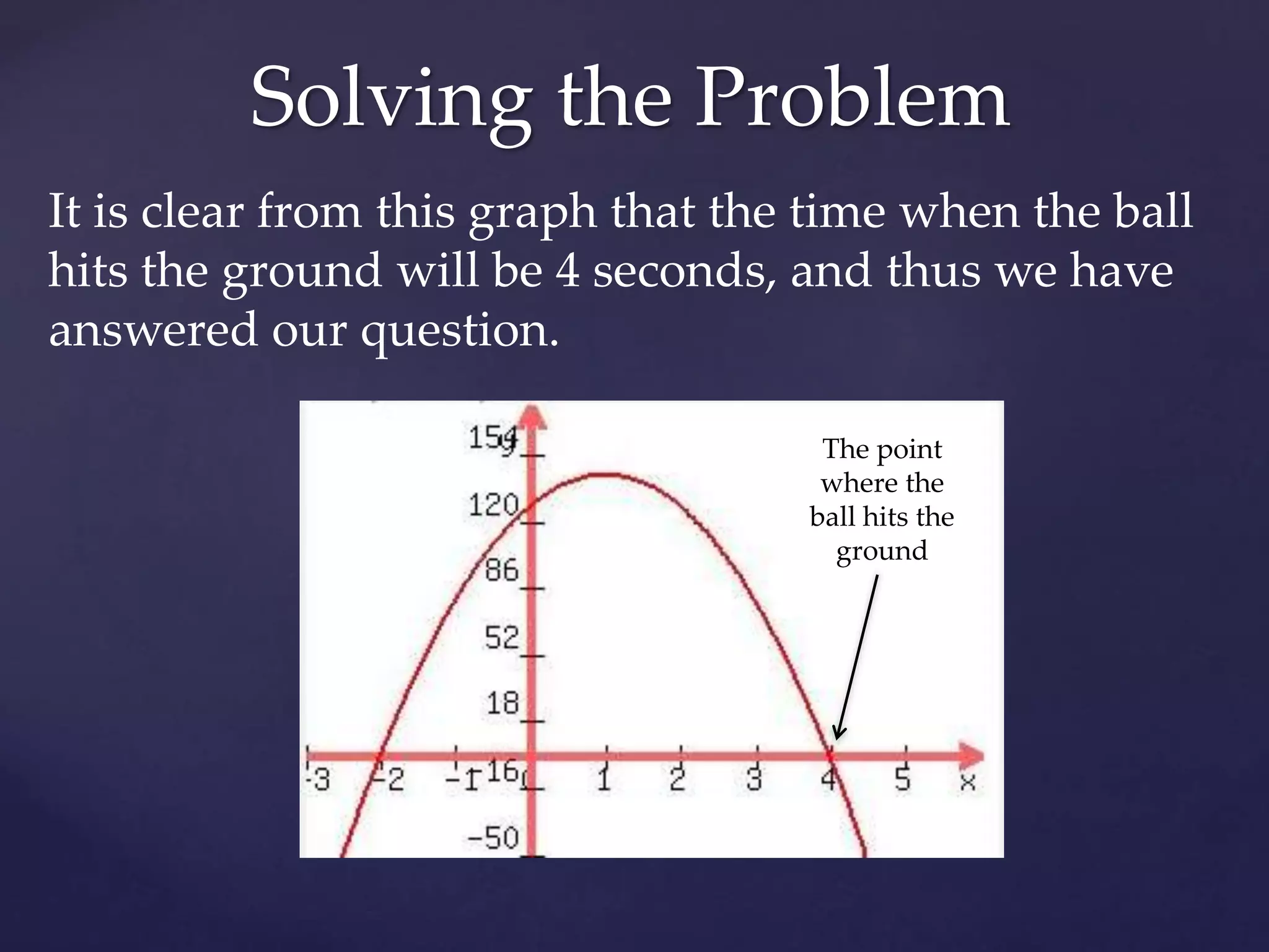 Click-Through Presentation on Quadratics | PPTX