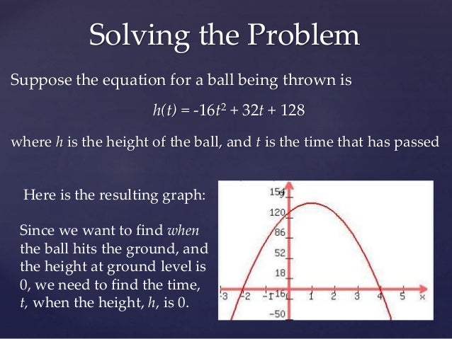 Click-Through Presentation on Quadratics