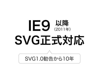 SVG と D3.js でちょっとリッチなデータ可視化 | PPT