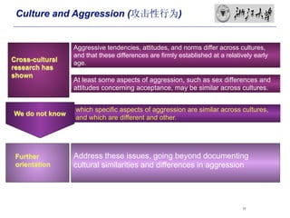 Relationship, Love and other Social Behaviors | PPT