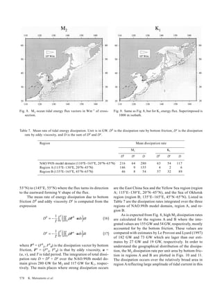 Matsumoto Ocean Tide Models | PDF