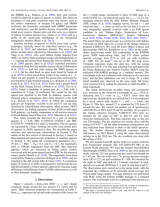 Discovery of Merging Twin Quasars at z=6.05 | Free Download