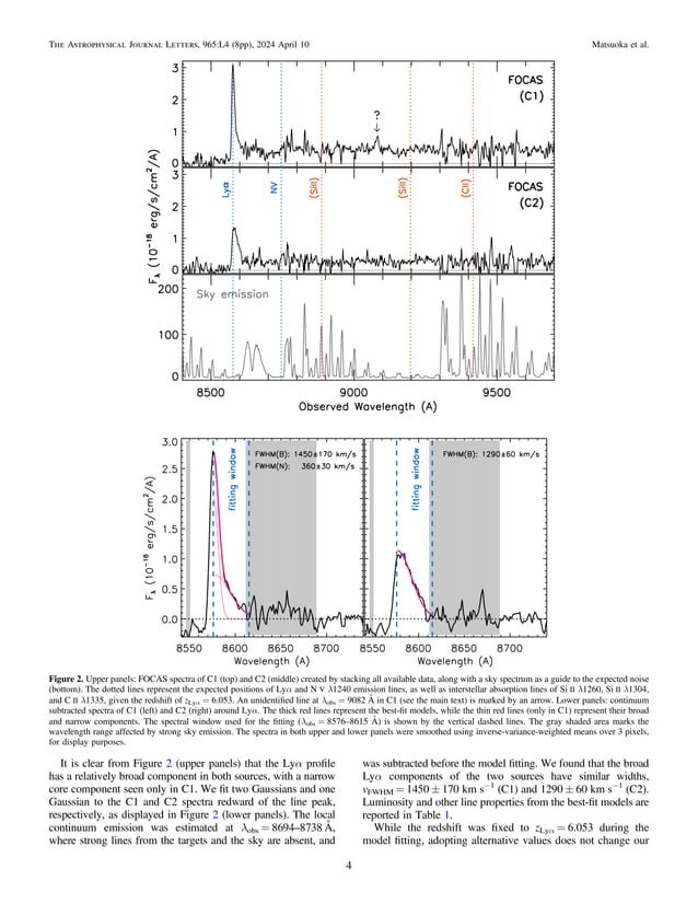 Discovery of Merging Twin Quasars at z=6.05 | Free Download