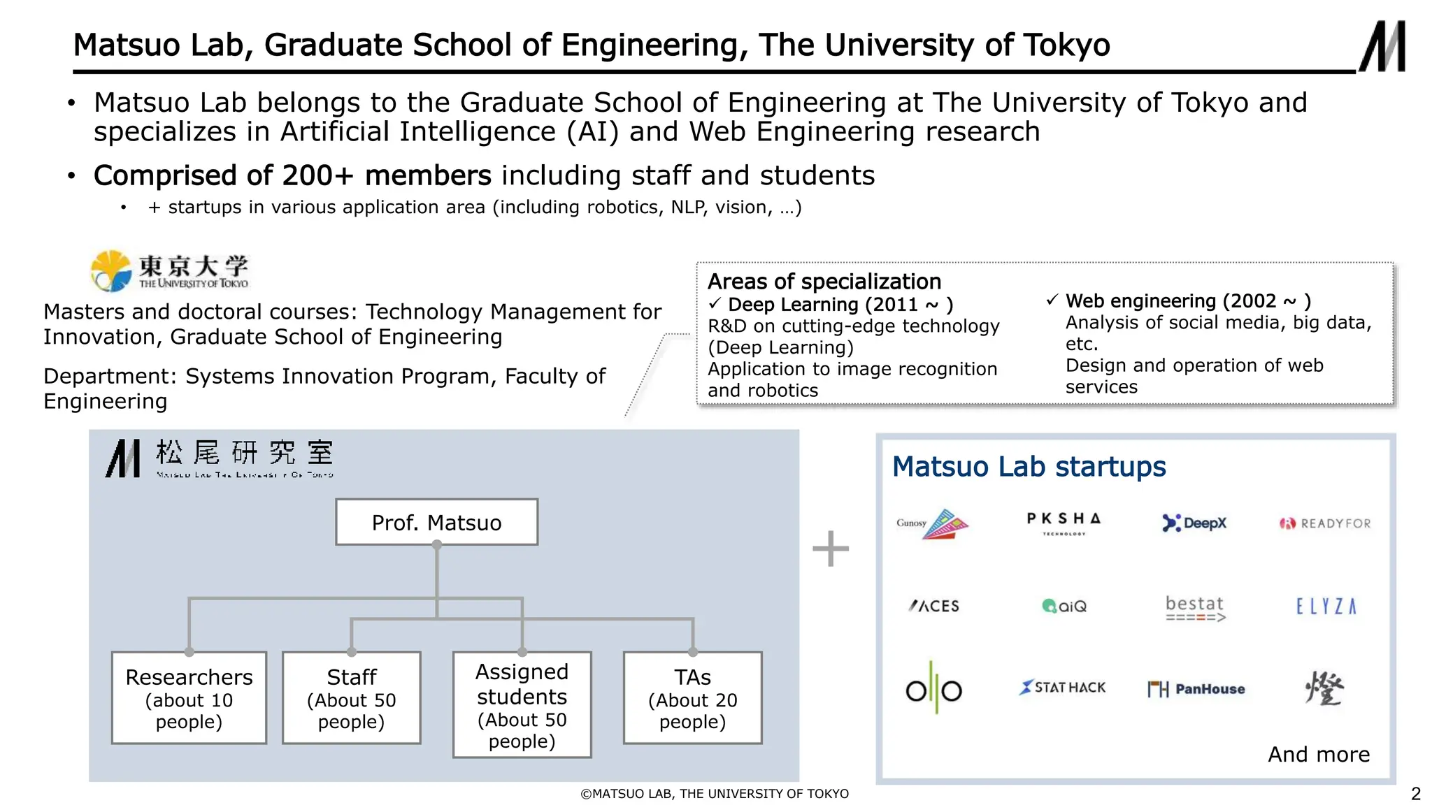 Introduction to Matsuo Laboratory (ENG).pptx